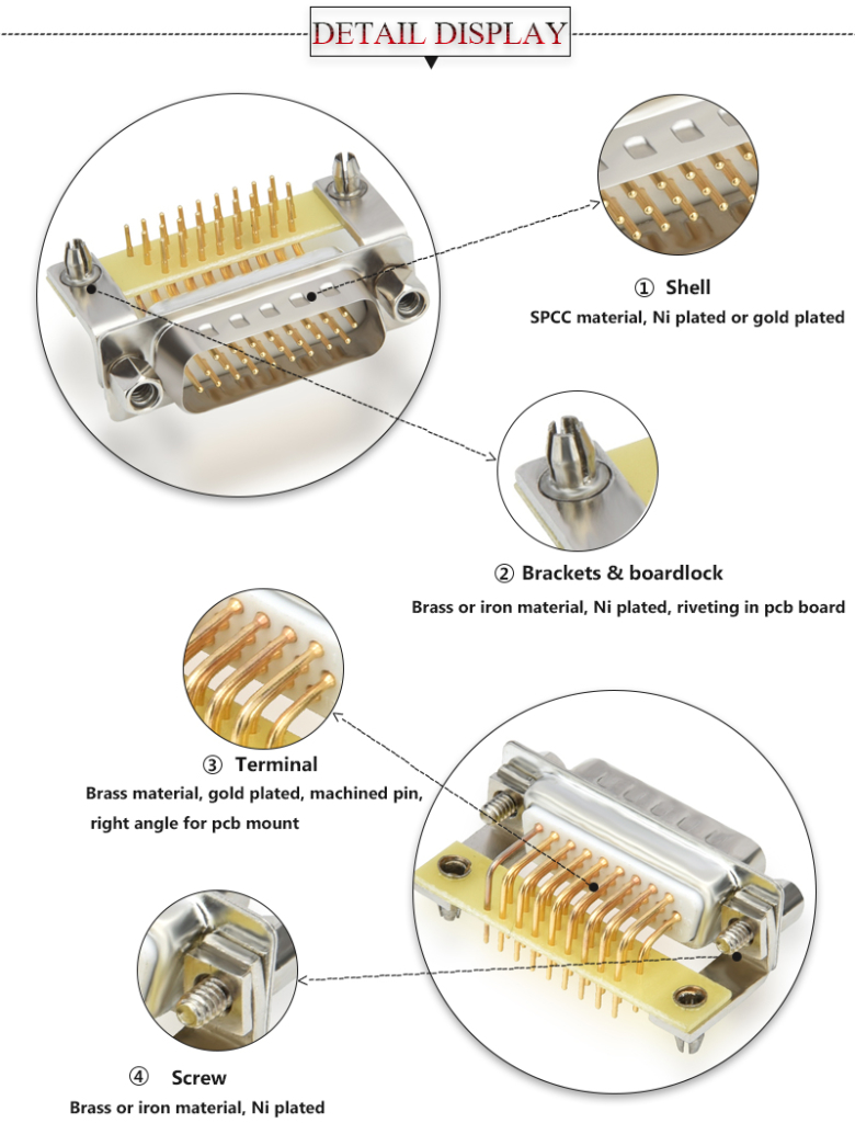 26 pin high density d sub|90 degree 26 pin high density d sub type d filter