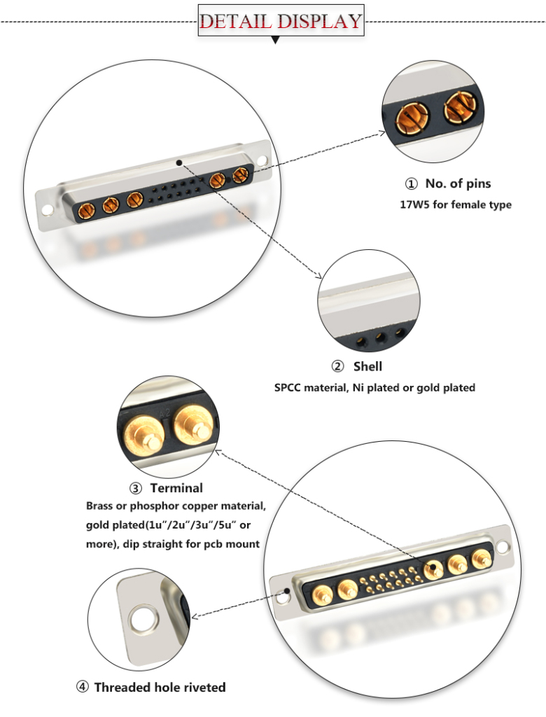 17w5 |military power connectors solder pin straight 17w5