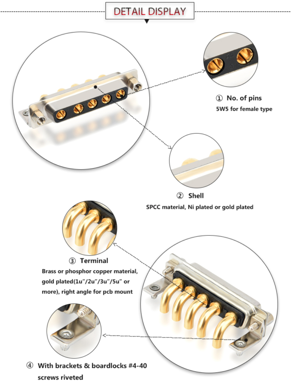 Combination D-SUB 5w5 connector panel mount connectors