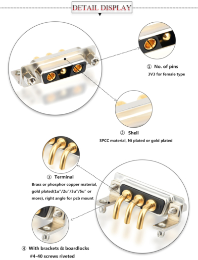 3v3 connector |right angle combo d-sub 3v3 connector