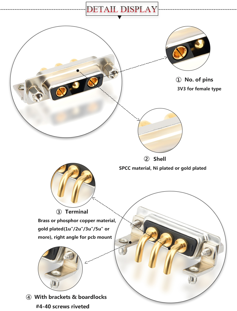 3v3 connector |right angle combo d-sub 3v3 connector