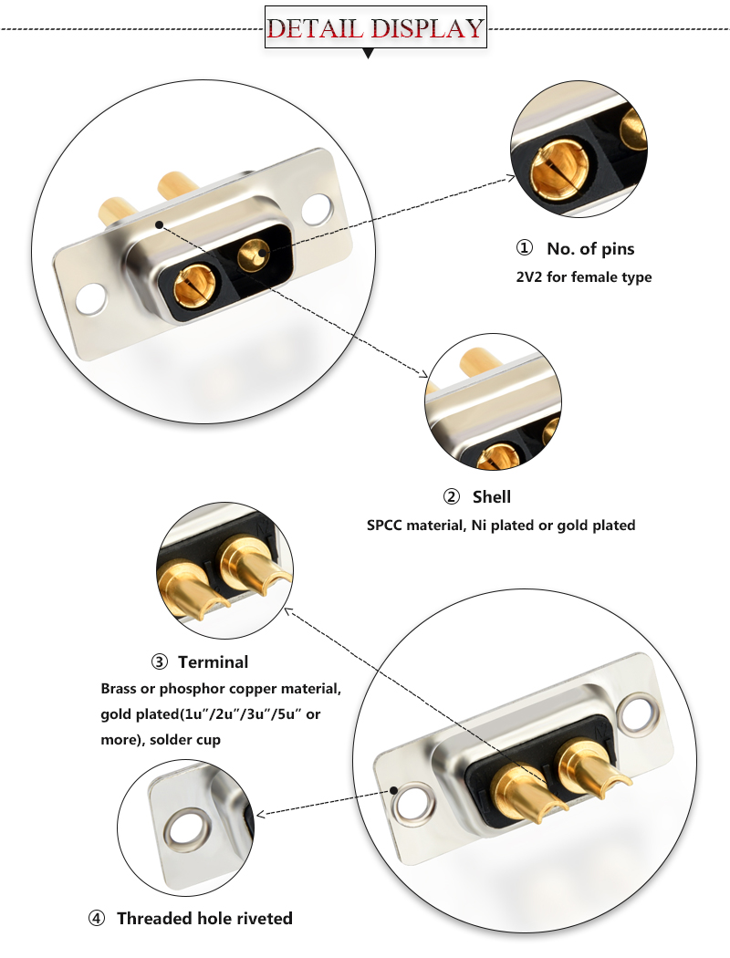 2w2c |wire connector types combination D-SUB connectors 2w2c