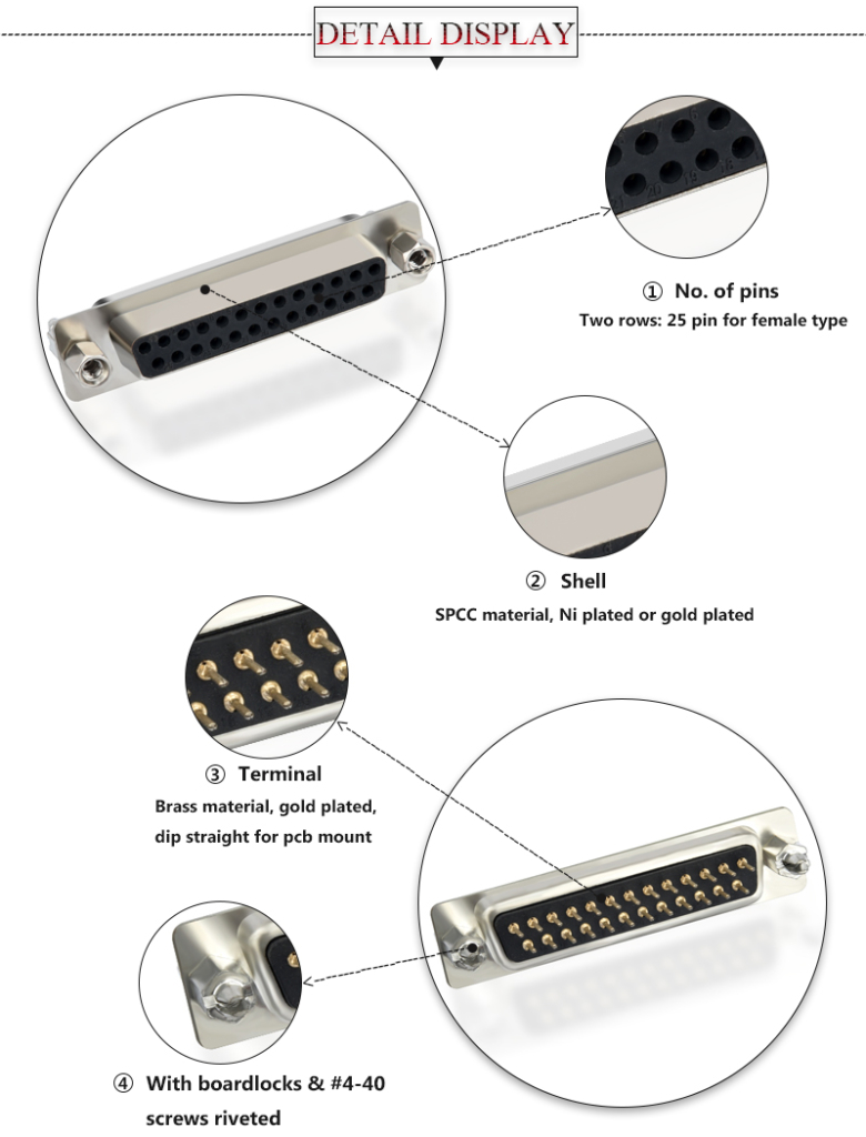 db25 female connector|panel mount db25 female connector manufacturing