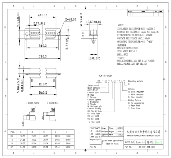 9 pin d type connector\female rs232 9 pin d type connector