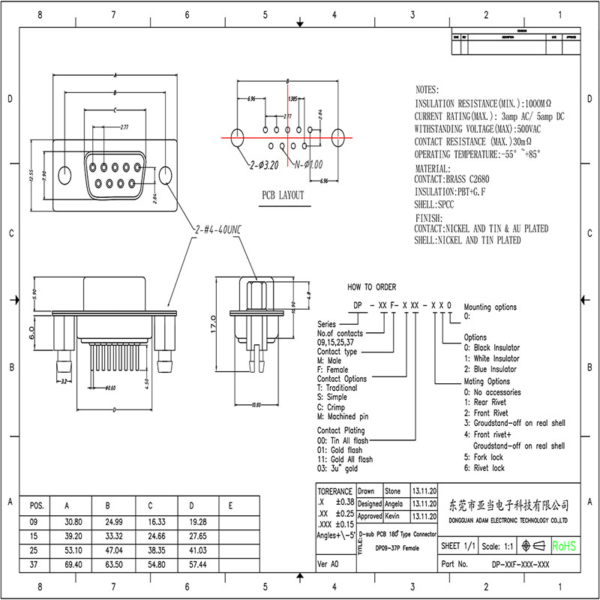db25 female connector|panel mount db25 female connector manufacturing