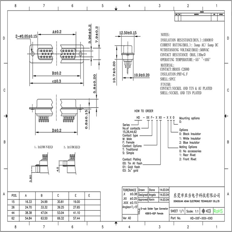 62 pin connector|high density d sub 62 pin connector solder pin straight