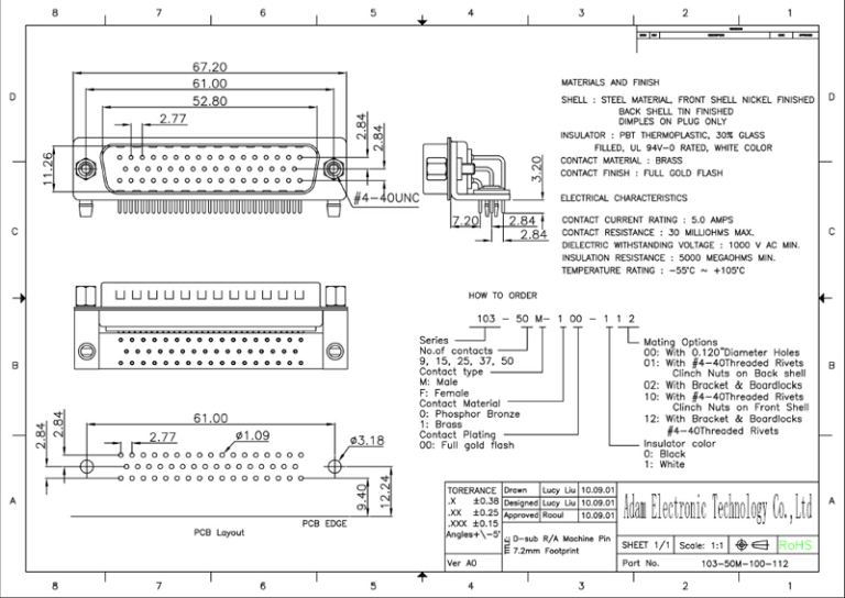 d sub 50 pin connector|panel mount d sub 50 pin connector