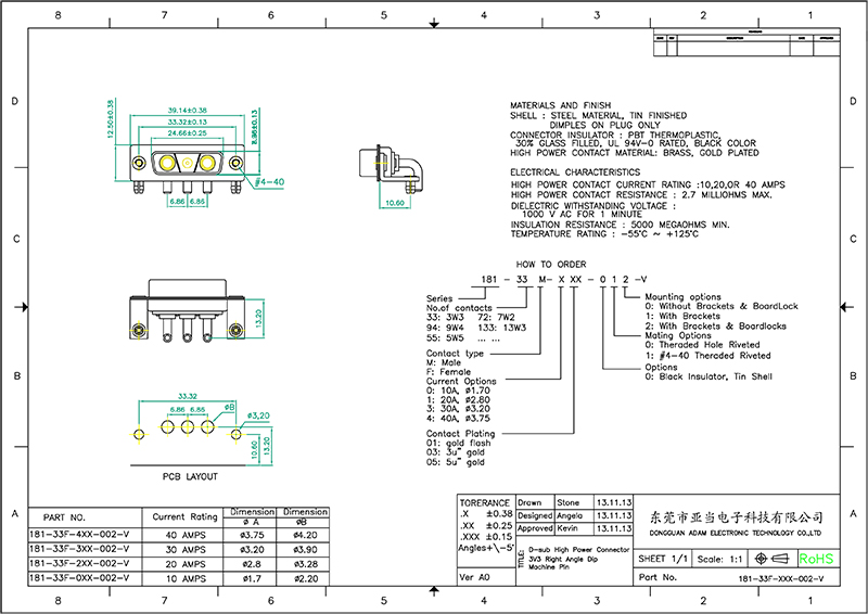 3v3 connector |right angle combo d-sub 3v3 connector