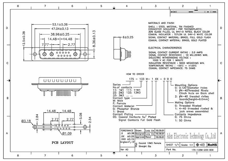 13w3 coaxial connector |industrial power pcb type male 13w3 coaxial ...