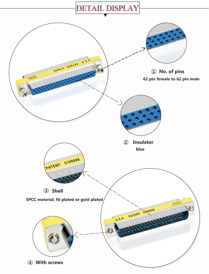 mini gender changer | HD 62pin female to HD 62pin male mini gender changer