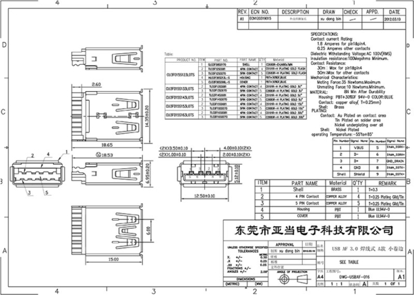 usb type a 3.0 |usb type a 3.0 type a connector