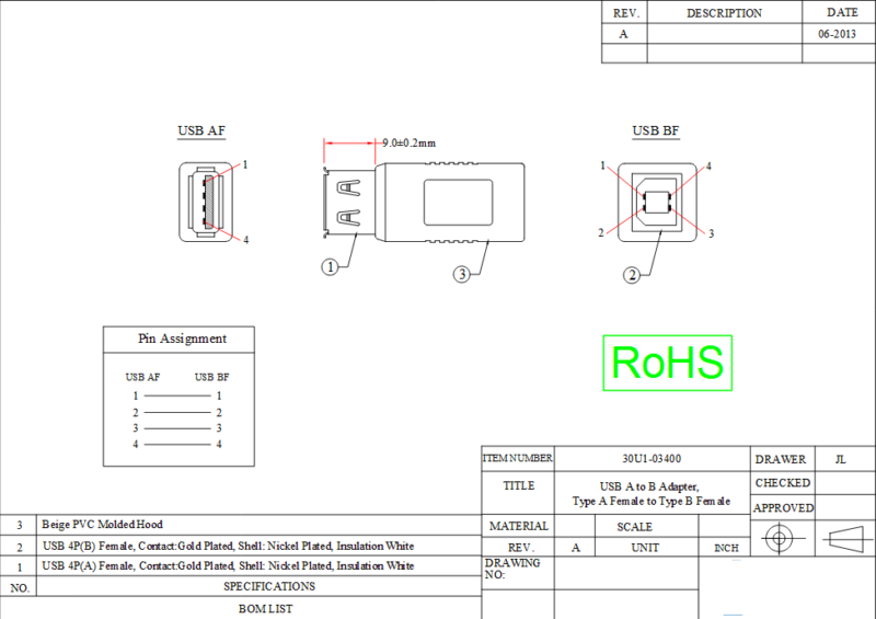 USB A Female to USB B Female Adapter